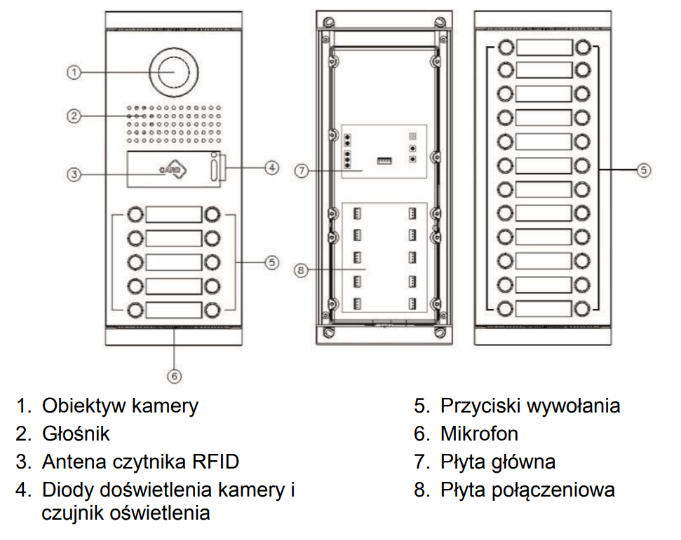 Kamera 4-abonentowa z optyką Pin-hole DRC-4DC(G) COMMAX - SeeCom