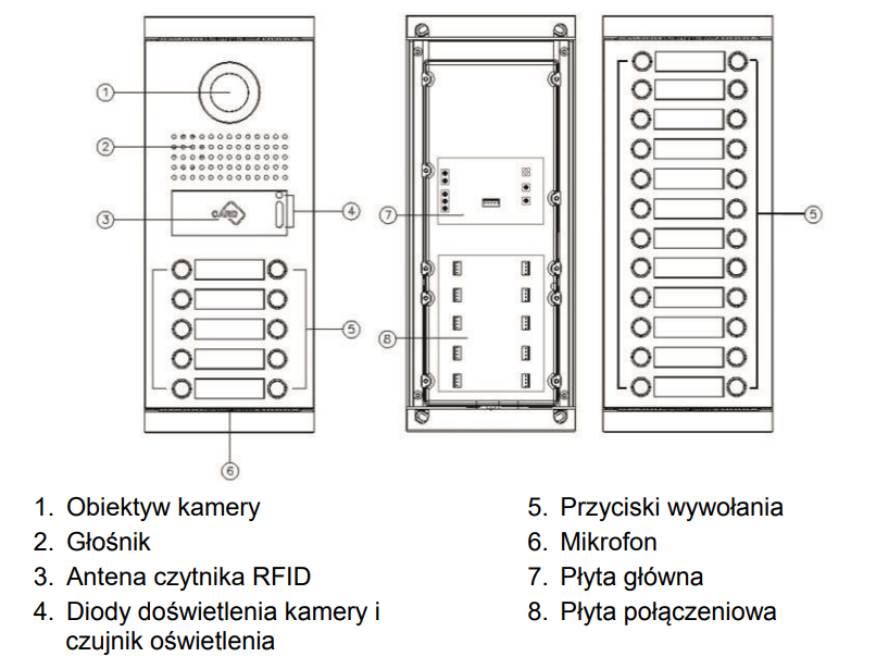 Kamera 4-abonentowa z RFID DRC-4ML/RFID COMMAX - SeeCom